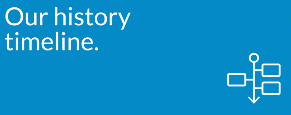 History of BDDG | British Doctors & Dentists Group